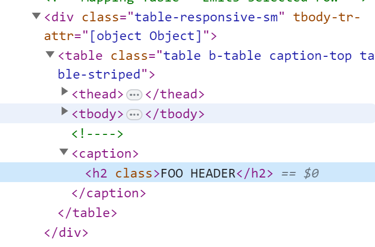 Btable Captiontop Is Not Functional · Issue 1299 · Bootstrap Vue Nextbootstrap Vue Next · Github 