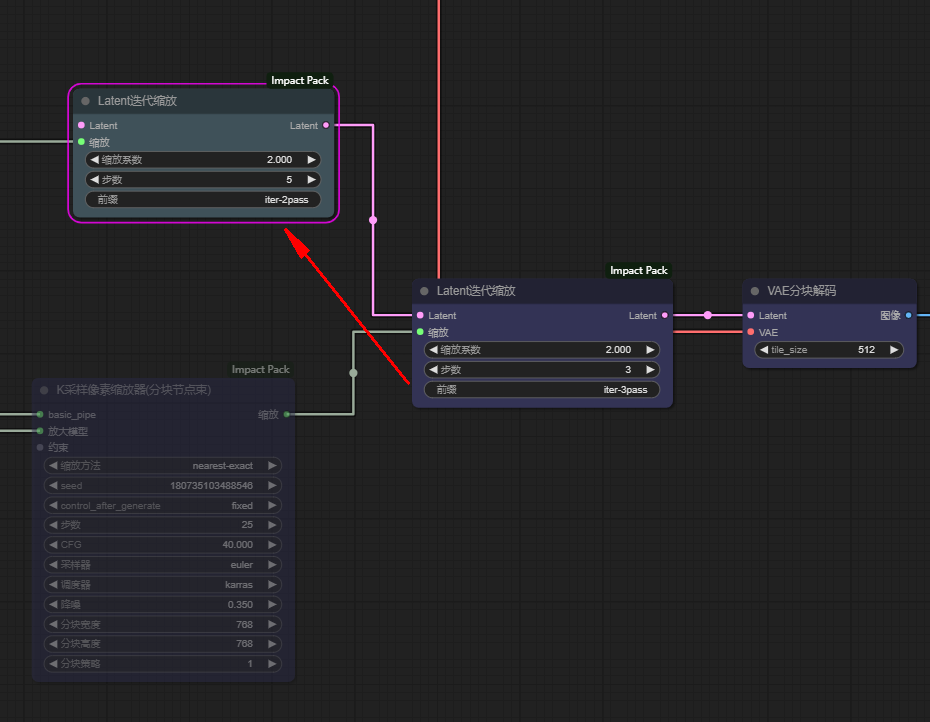IterativeLatentUpscale.doit() missing 1 required positional argument: 'samples' · Issue #140 ...