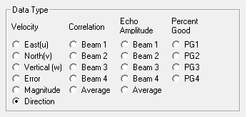 Selecting velocity magnitude and direction and average echo amplitude ...