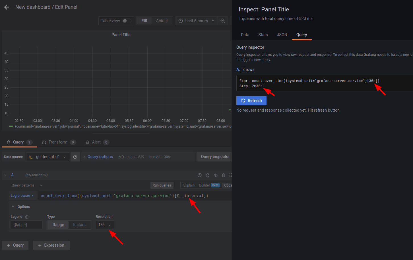 $__interval doesn't scale with Loki query resolution value · Issue ...
