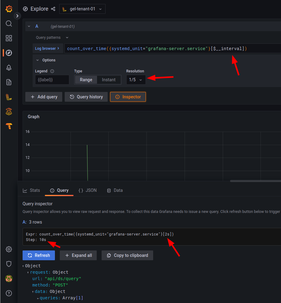 $__interval doesn't scale with Loki query resolution value · Issue #52290 · grafana/grafana · GitHub