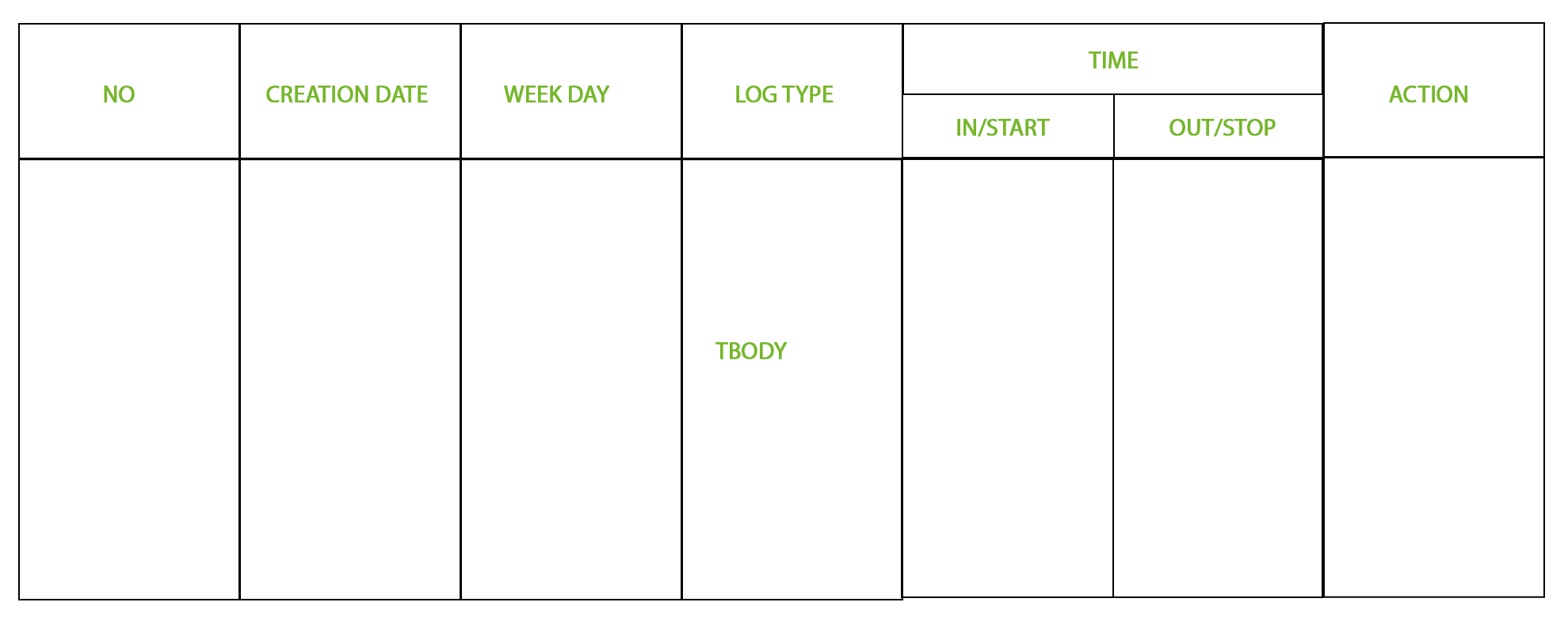 VirtualScroll=true breaks rowspan table header grouping · Issue #11131 · primefaces/primeng · GitHub