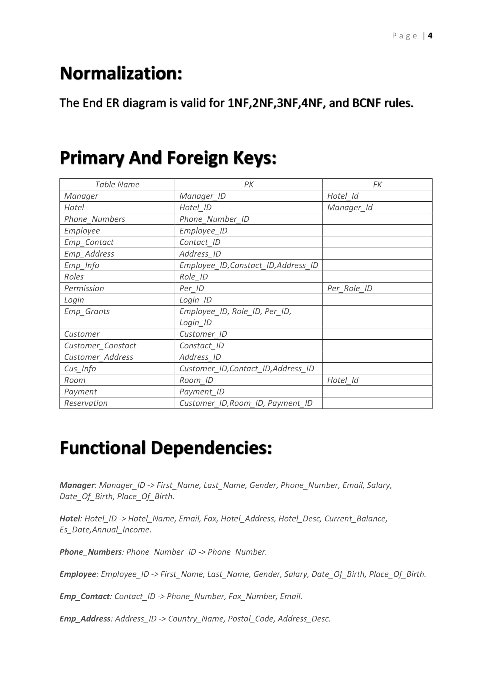 GitHub - ashrafyawar/Hotel-Management-System-DBMS-Project: this project incompasses the concept ...