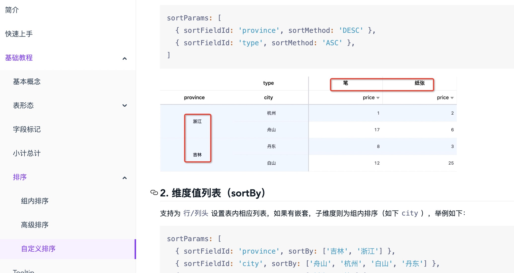 🐛 替换文档中的图片，需要设计出图 · Issue #694 · antvis/S2 · GitHub