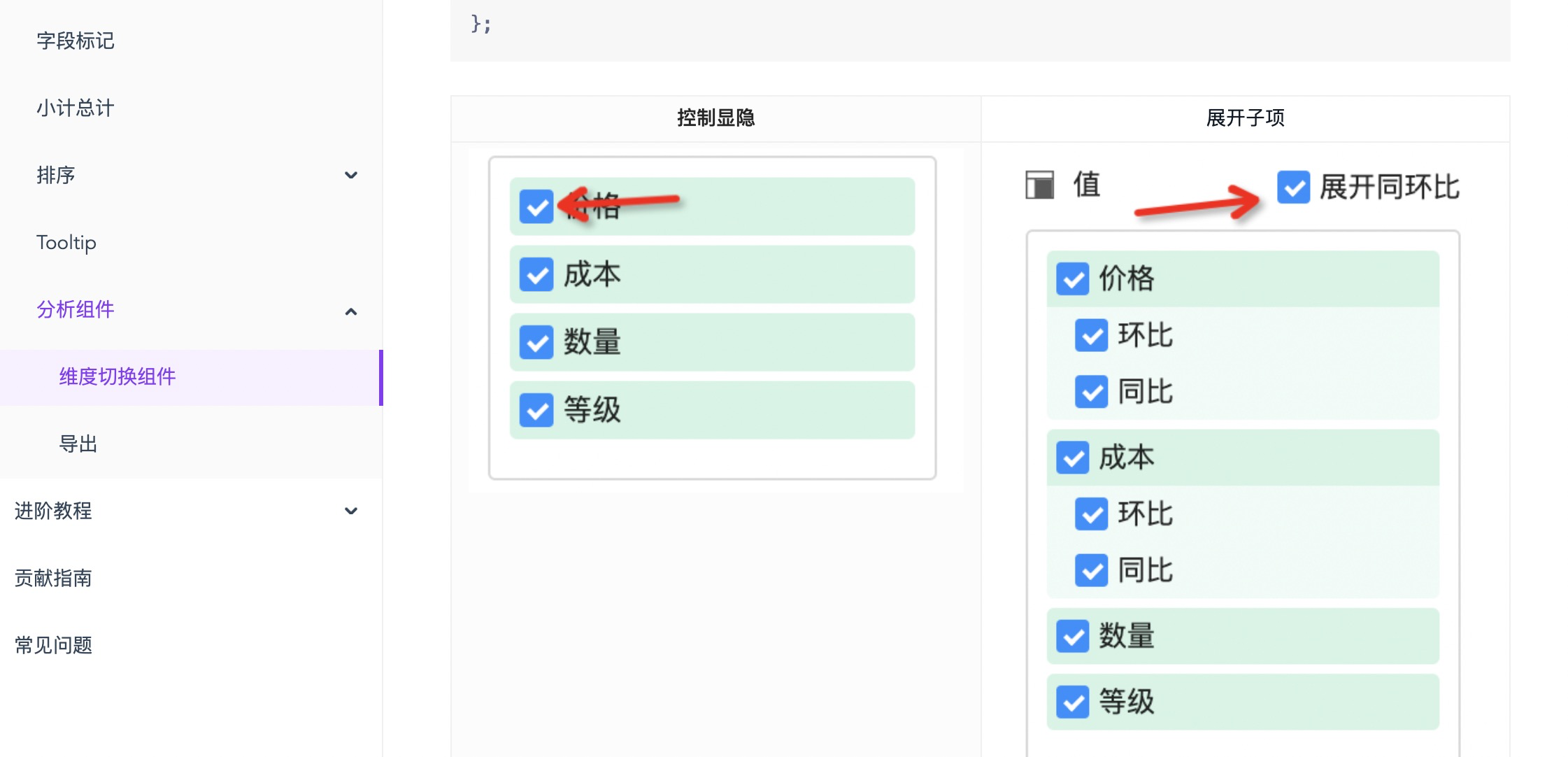 🐛 替换文档中的图片，需要设计出图 · Issue #694 · antvis/S2 · GitHub