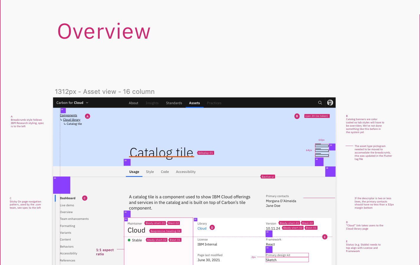 PageHeader Component · Issue #167 · carbon-design-system/carbon-platform · GitHub