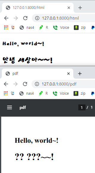 Korean Characters Are Not Converted · Issue 814 · Barryvdhlaravel Dompdf · Github 