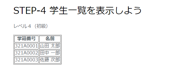 GitHub - anabuki-ack-ac-jp/step4-Fujisawa-k: step4-Fujisawa-k created by GitHub Classroom