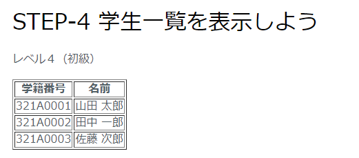 GitHub - anabuki-ack-ac-jp/step4