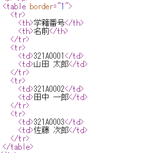 GitHub - anabuki-ack-ac-jp/step4