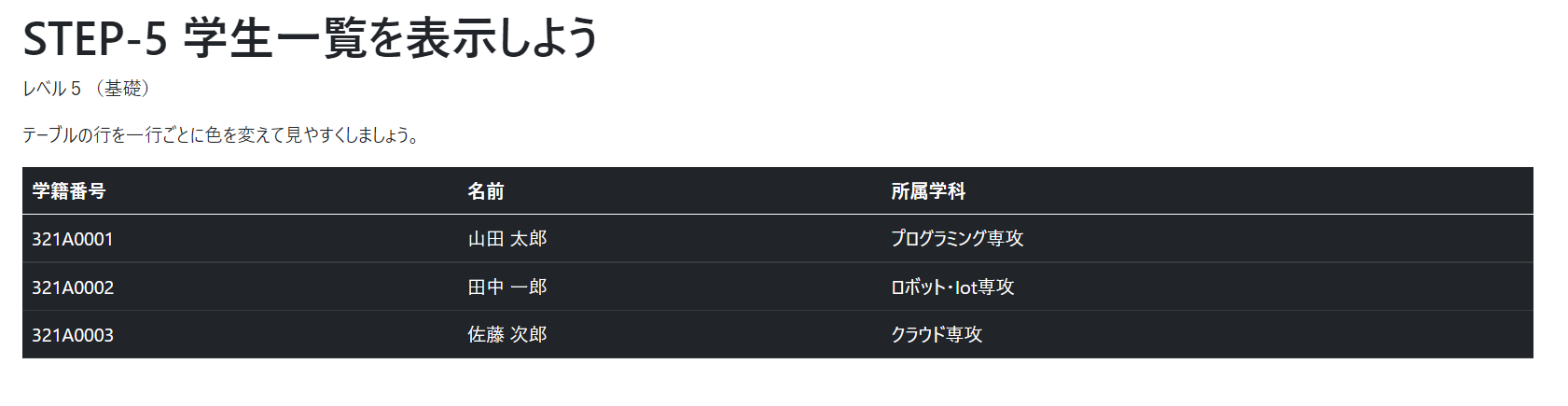 GitHub - kazumasa-shiota-ack/practice-step5-main