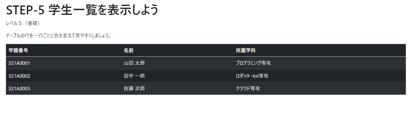GitHub - kazumasa-shiota-ack/practice-step5-main