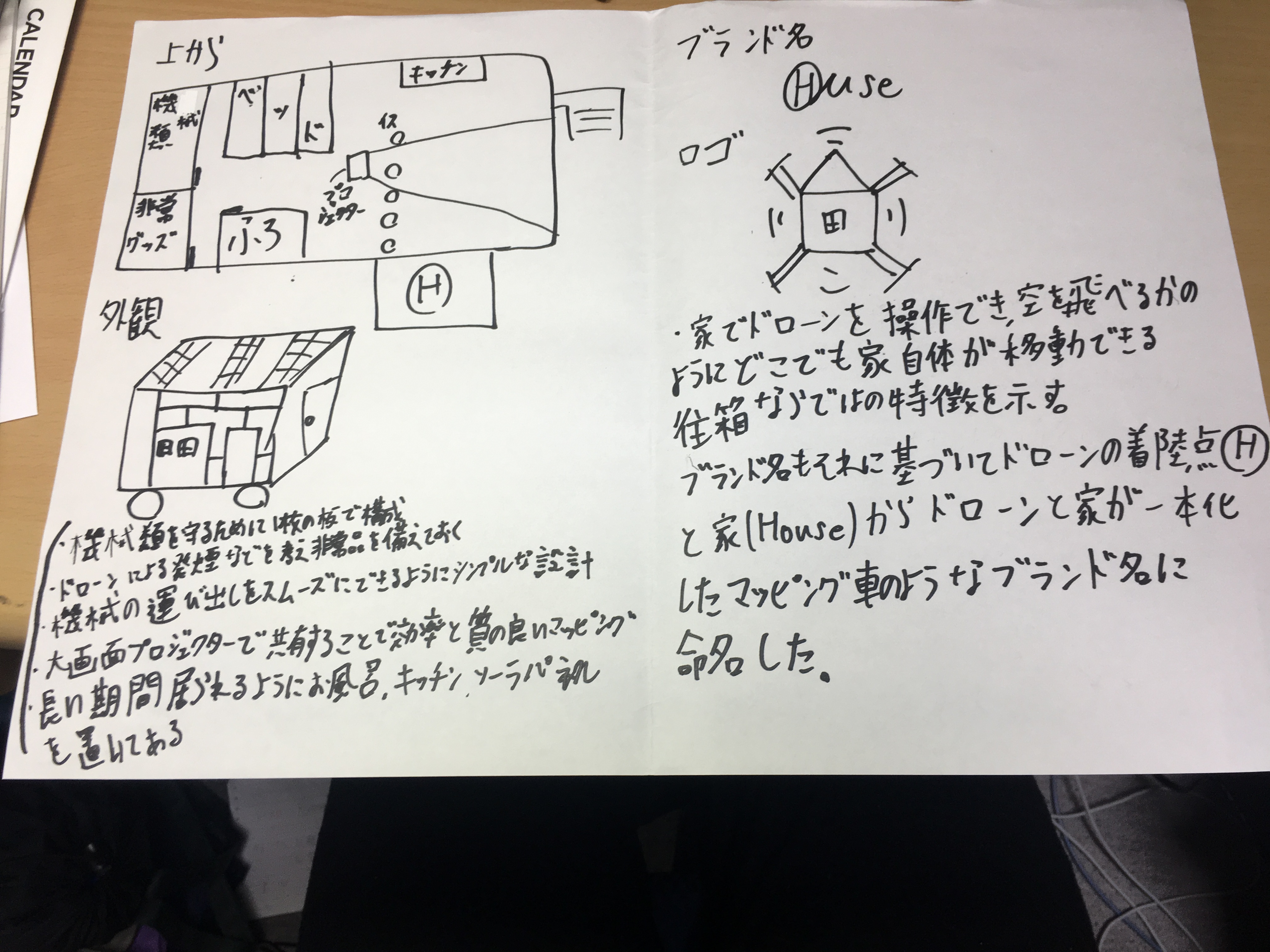 住箱アイデア 15117104 藤巻勝哉 · Issue #23 · furuhashilab/jyubako4dronemapping · GitHub