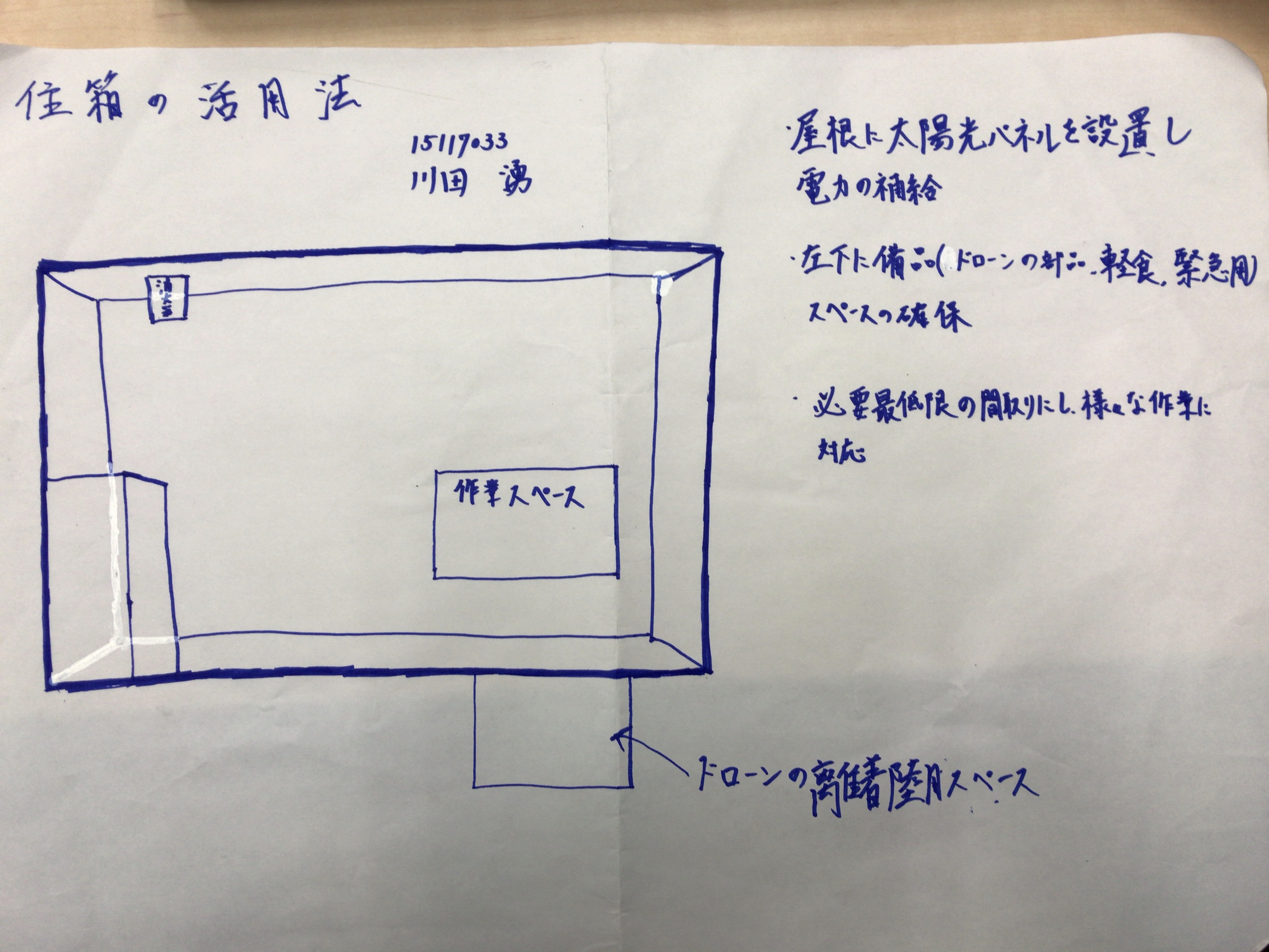 住箱の活用法 · Issue #20 · furuhashilab/jyubako4dronemapping · GitHub