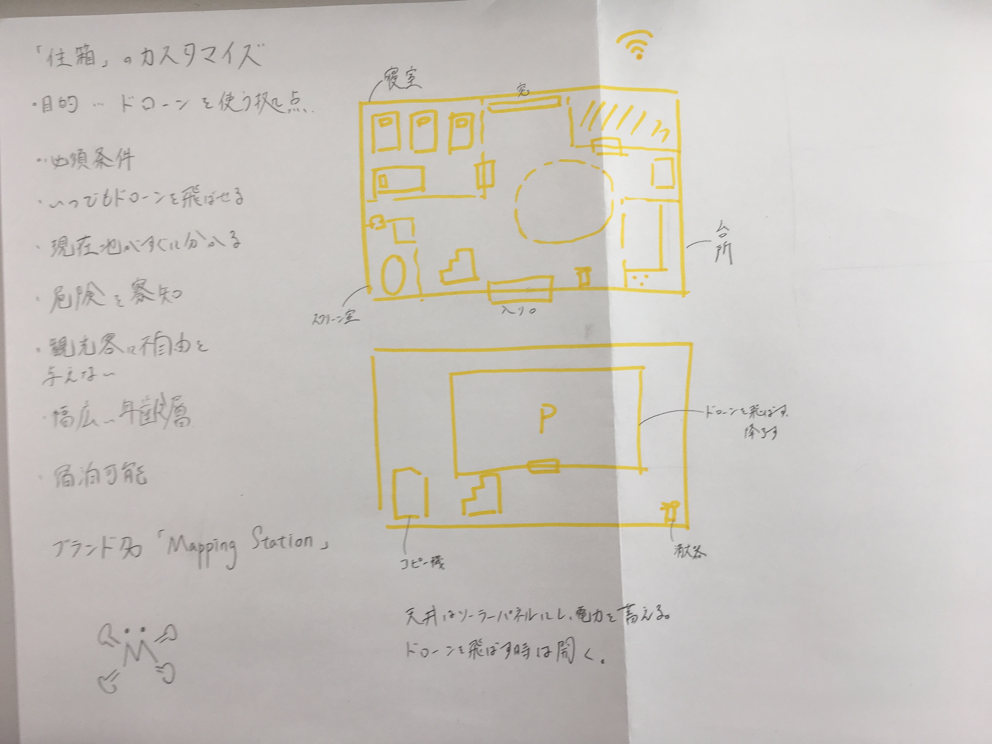 住箱の案 · Issue #22 · furuhashilab/jyubako4dronemapping · GitHub