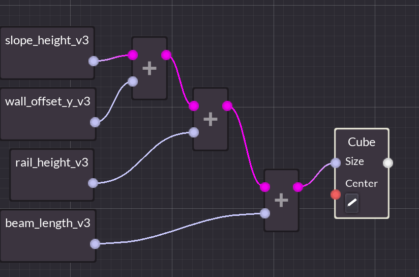 Implicit "add" for expression type inputs · Issue #53 · derkork/openscad-graph-editor · GitHub