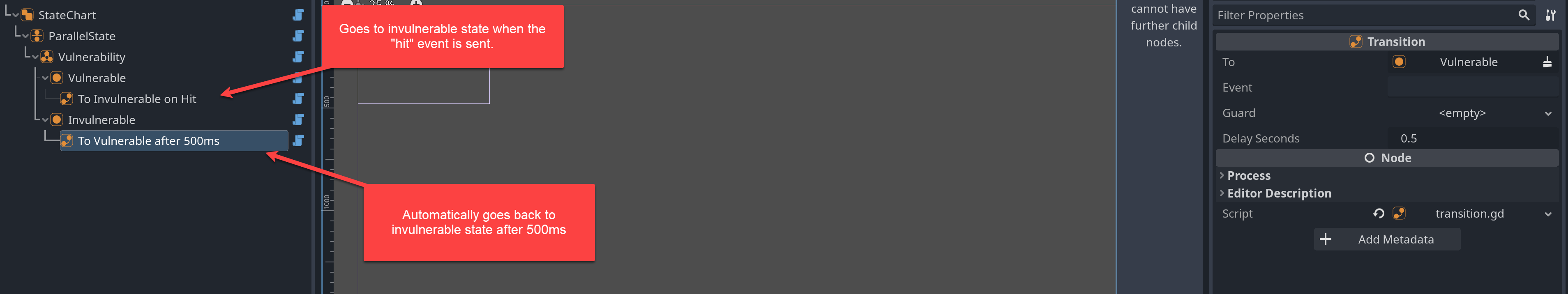 Request: Time in State, Time Elapsed · Issue #46 · derkork/godot ...