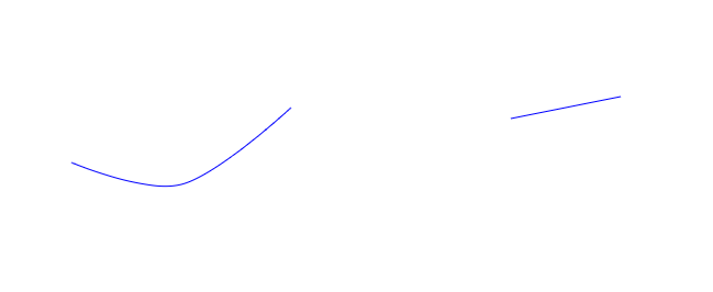 Learn-D3/Shapes.ch.md at main · wantnocode/Learn-D3 · GitHub