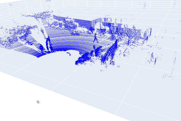 Issue with Colab Visualization Tool on KITTI · Issue #5769 · isl-org/Open3D · GitHub