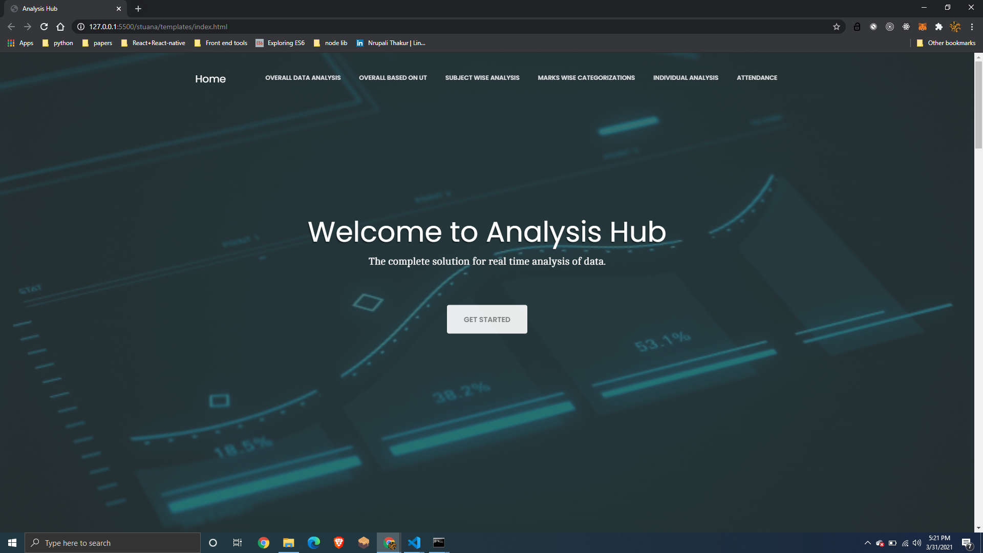 Github Nrupalit Studentperformaceanalysis