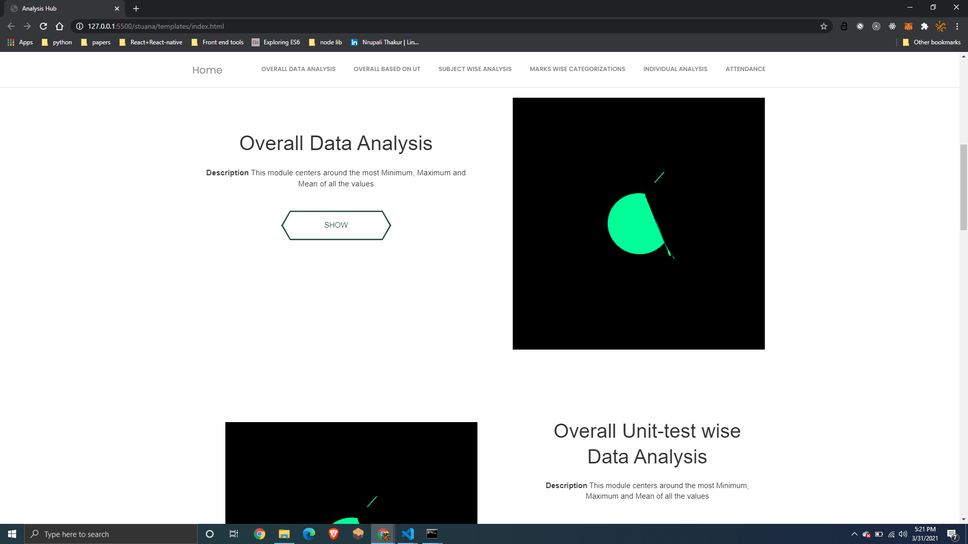 GitHub - nrupalit/StudentPerformaceAnalysis