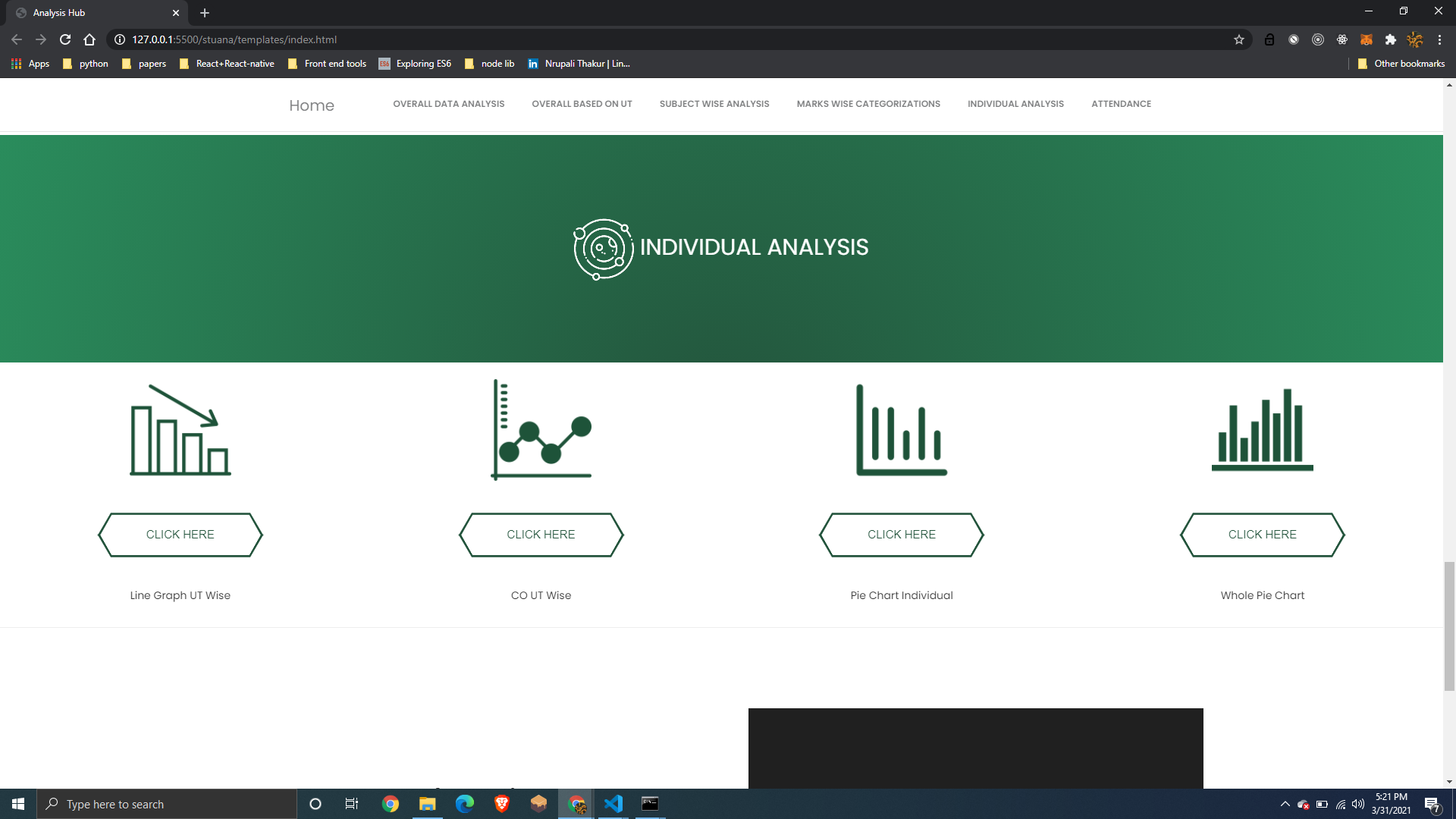 GitHub - nrupalit/StudentPerformaceAnalysis