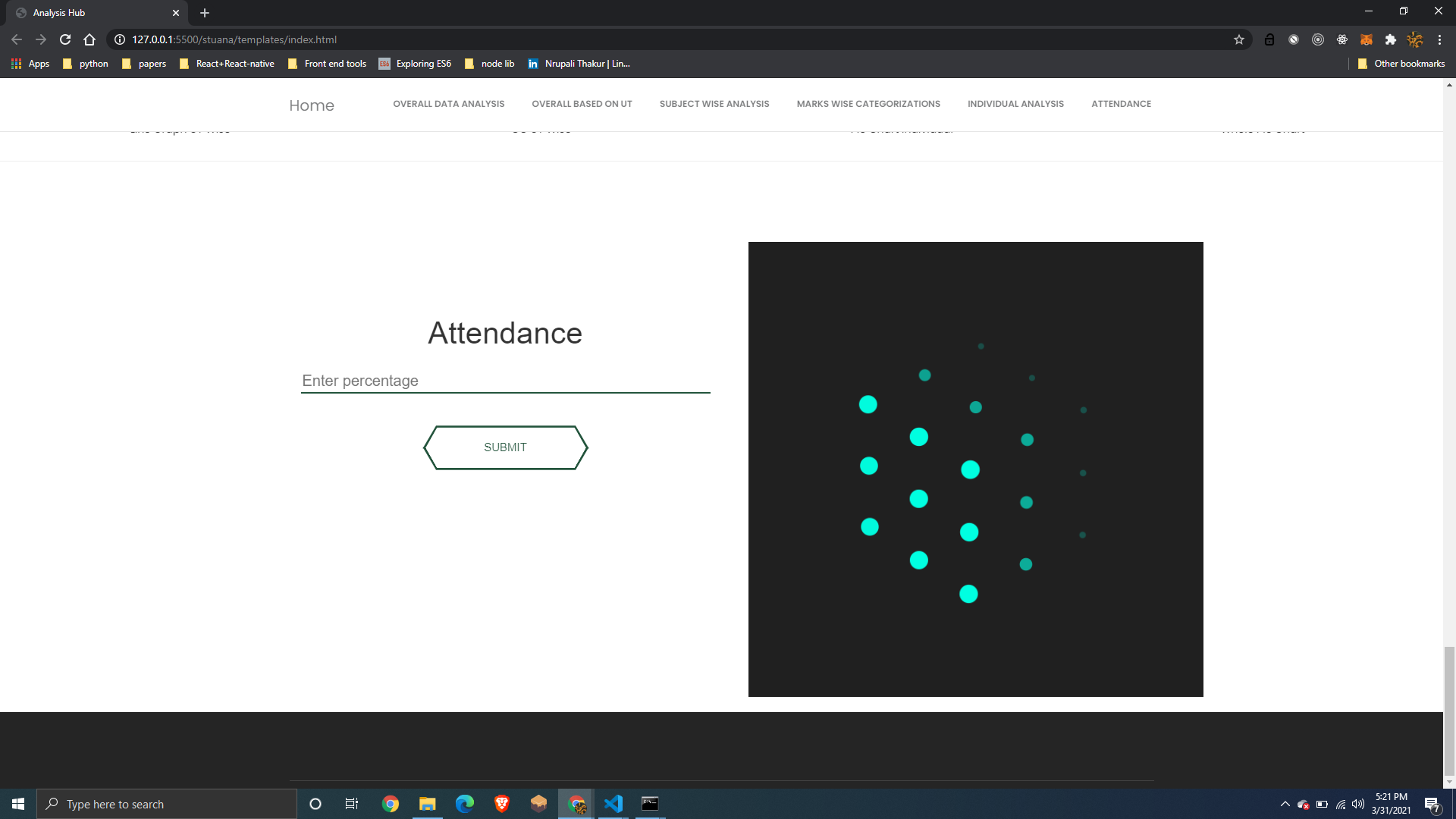 Github Nrupalit Studentperformaceanalysis