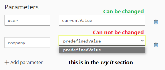 Can not change header or query parameter value in the Try it section ...