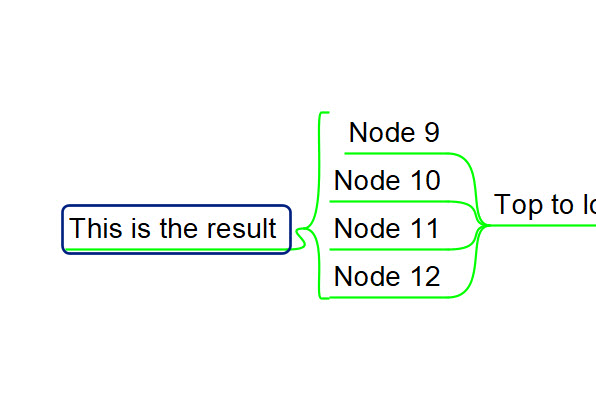 Summary nodes are always created from the top down to last selected. · Issue #1044 · freeplane ...