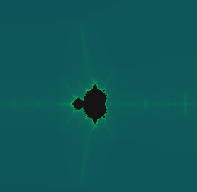 Github Andywu803mandelbrot This Project Is Written In C For Cs480computer Graphics At 2995