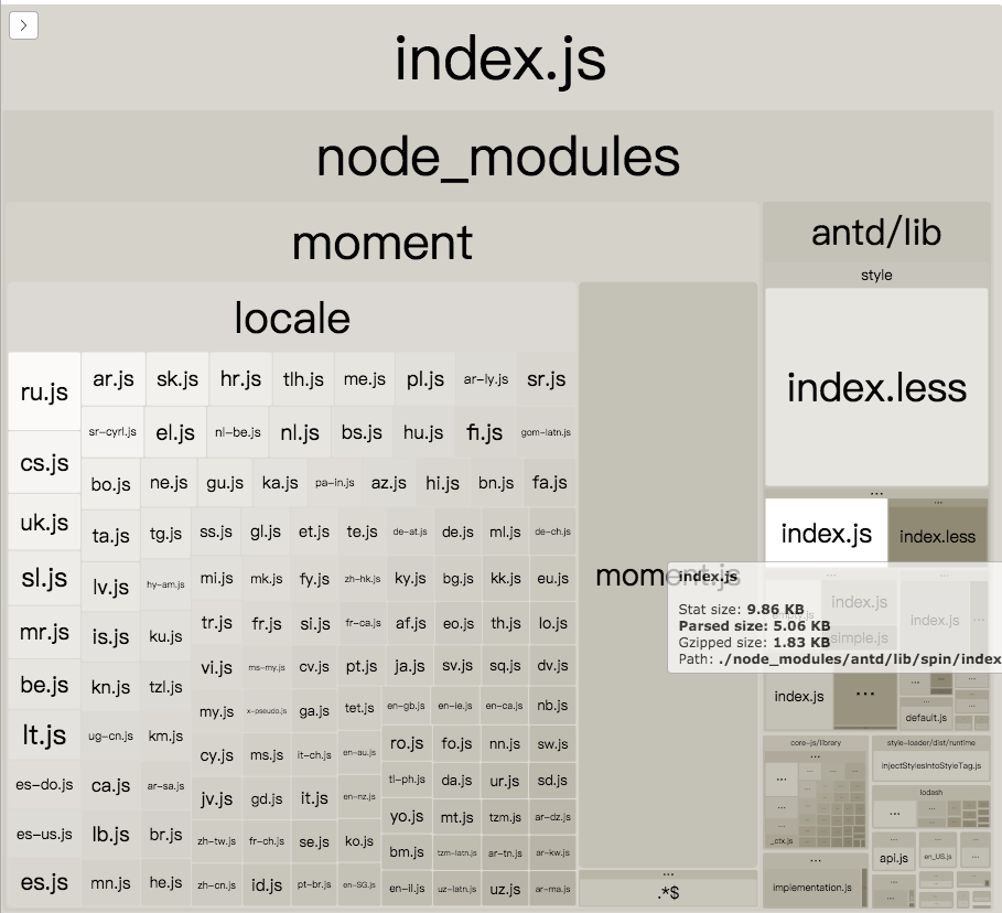 Antd 引入一个spin组件,打包一些没有用到的文件,导致文件体积过大 · Issue 352 · Umijs Babel Plugin Import · Github