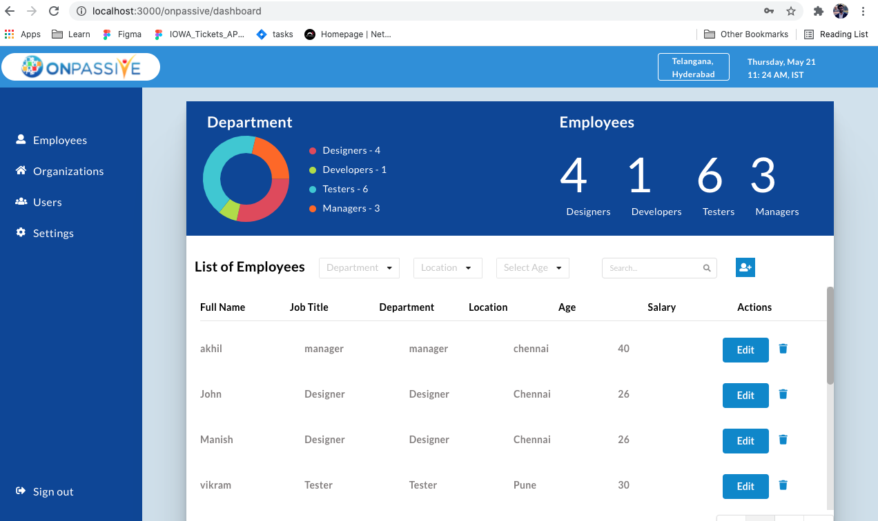 GitHub - akhil2359/adminpanel: adminpanel