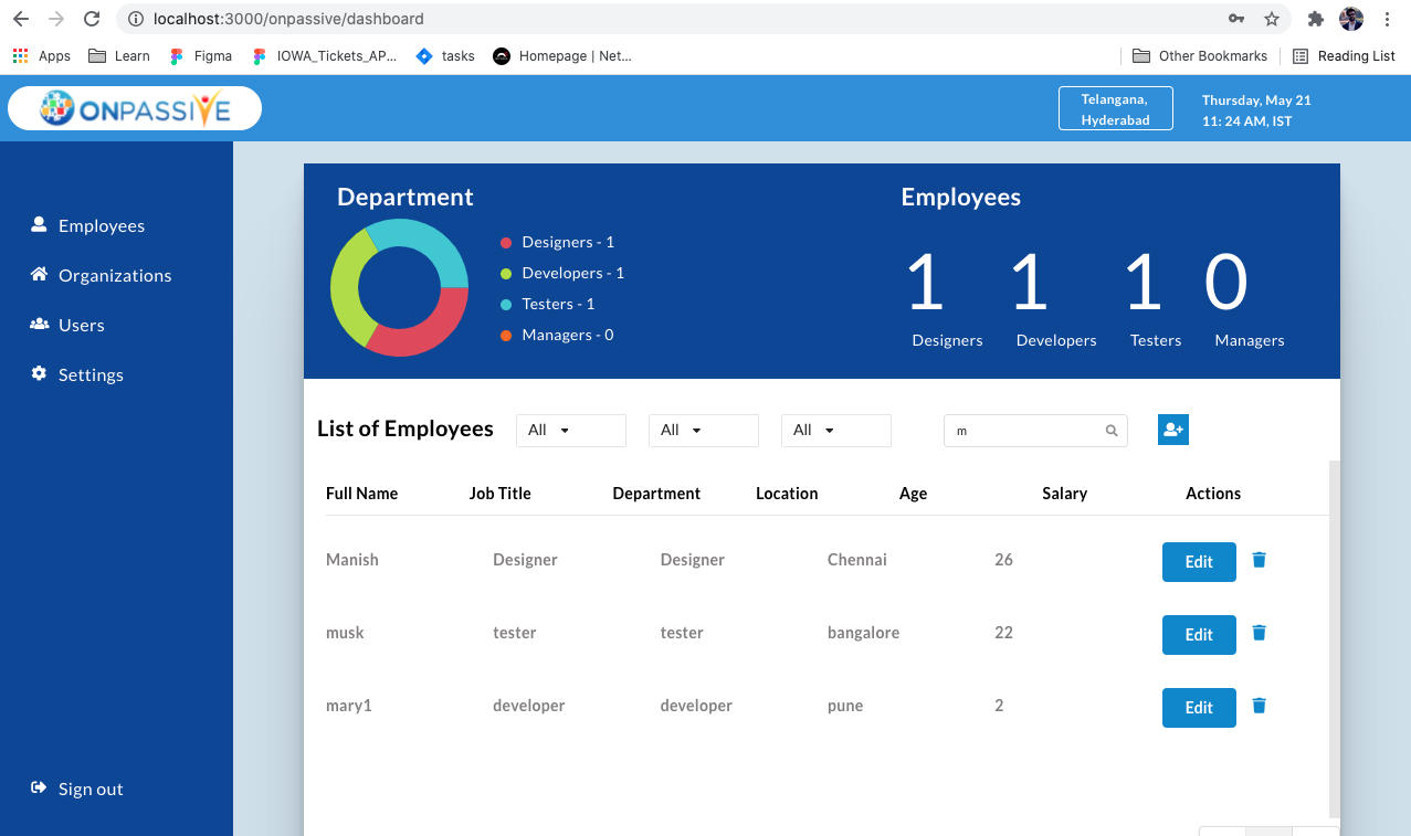 GitHub - akhil2359/adminpanel: adminpanel