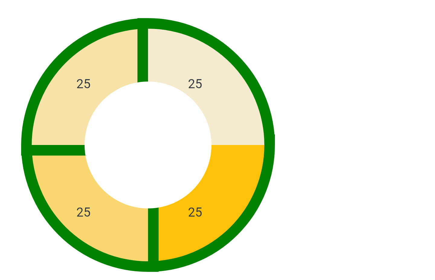 Donut Chart Stroke Width Not Working Issue 32 Abhinandan Kushwaha react native gifted 