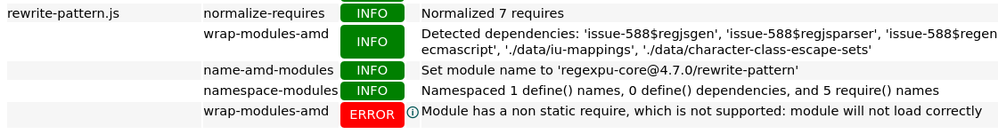 Bundler failing with `undefined` dependency when a dynamic reference exists in a package · Issue ...