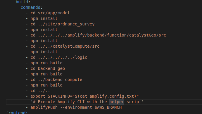Amplify troubleshooting · Issue #2954 · aws-amplify/amplify-hosting · GitHub