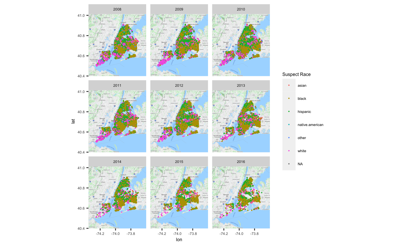 GitHub - eknagi/Analysis-of-Policing-using-Stop-and-Frisk