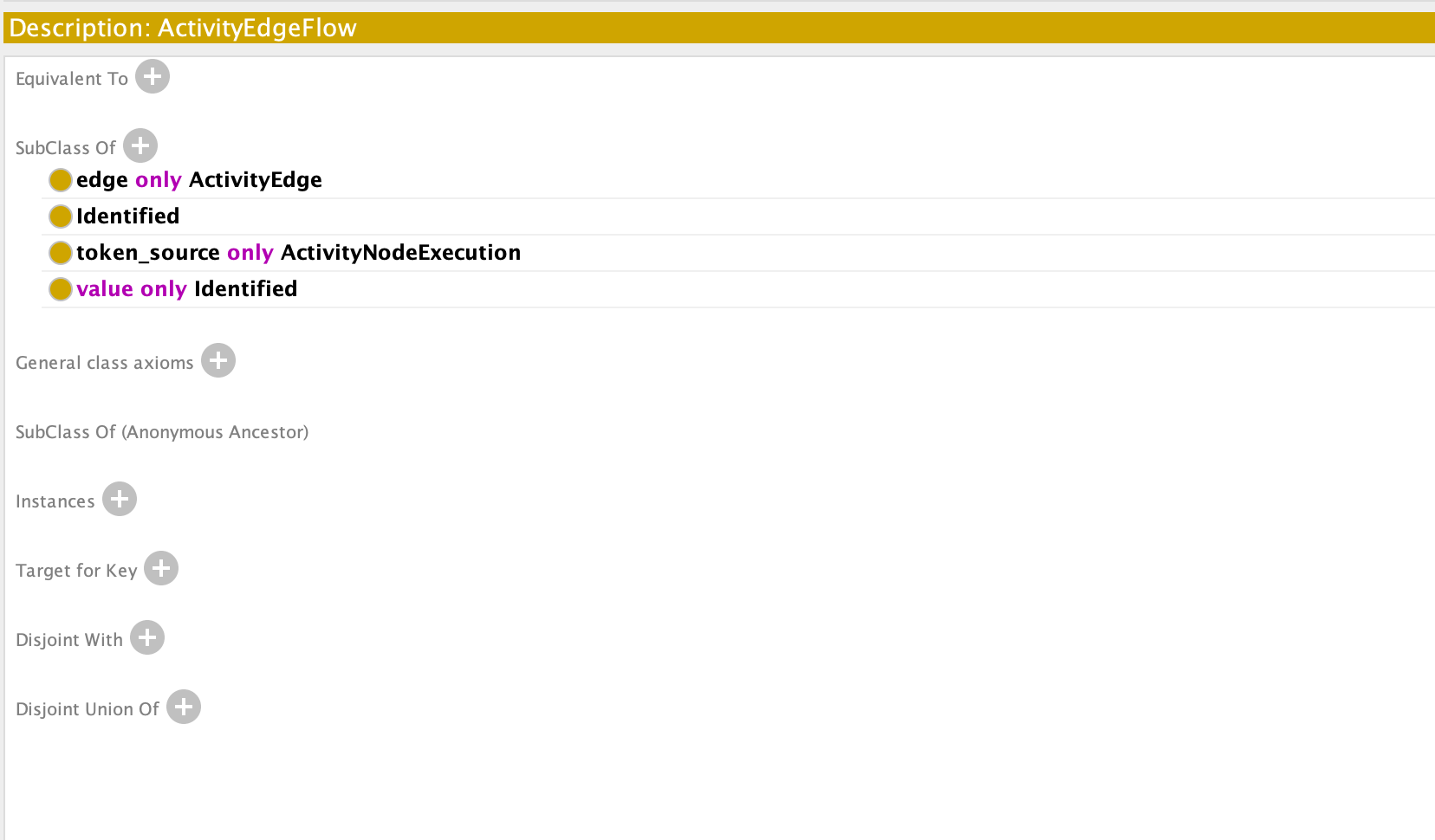 Enhancement: Add OWL checking to CI · Issue #30 · Bioprotocols/labop ...