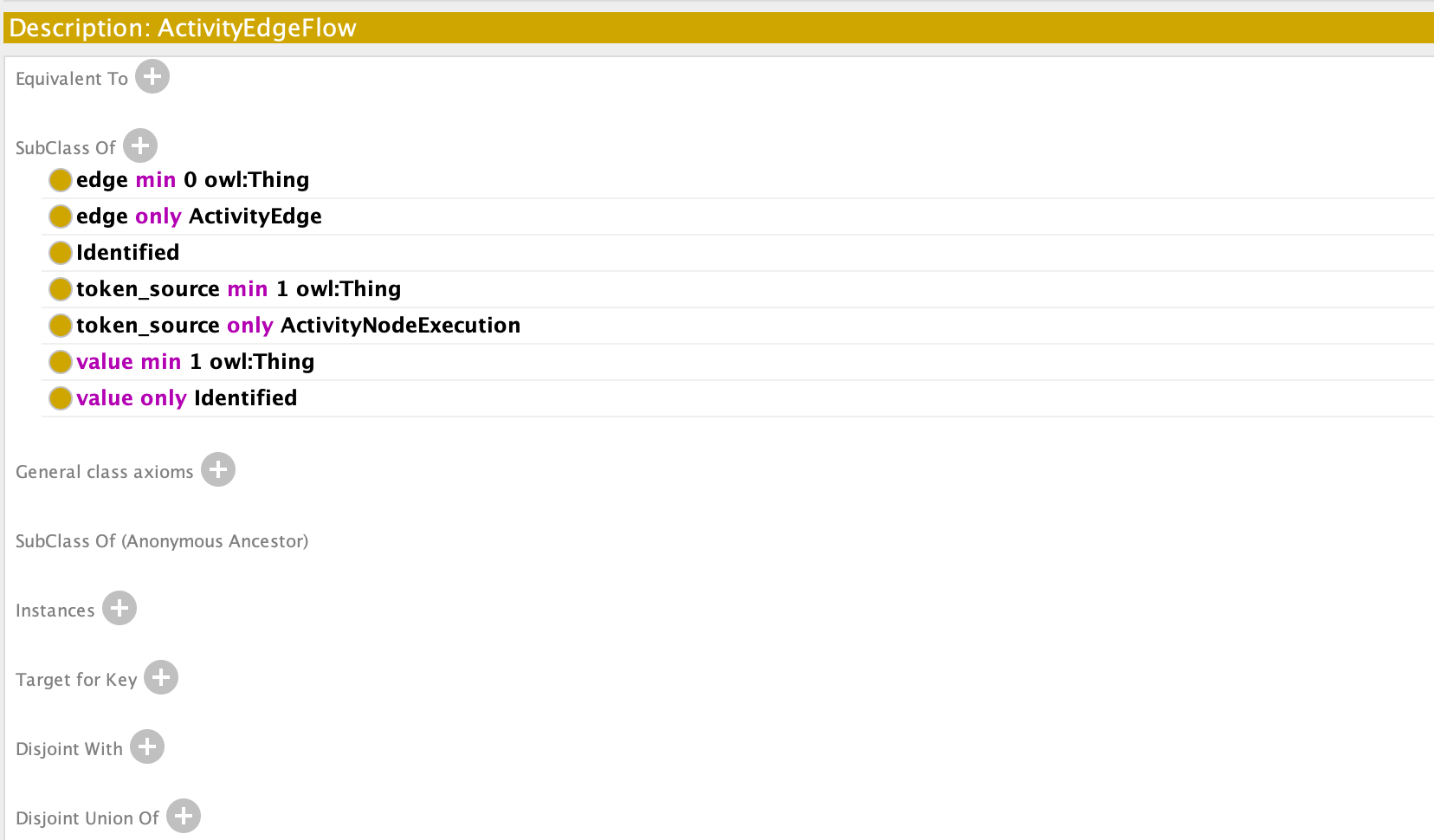 Enhancement: Add OWL checking to CI · Issue #30 · Bioprotocols/labop ...