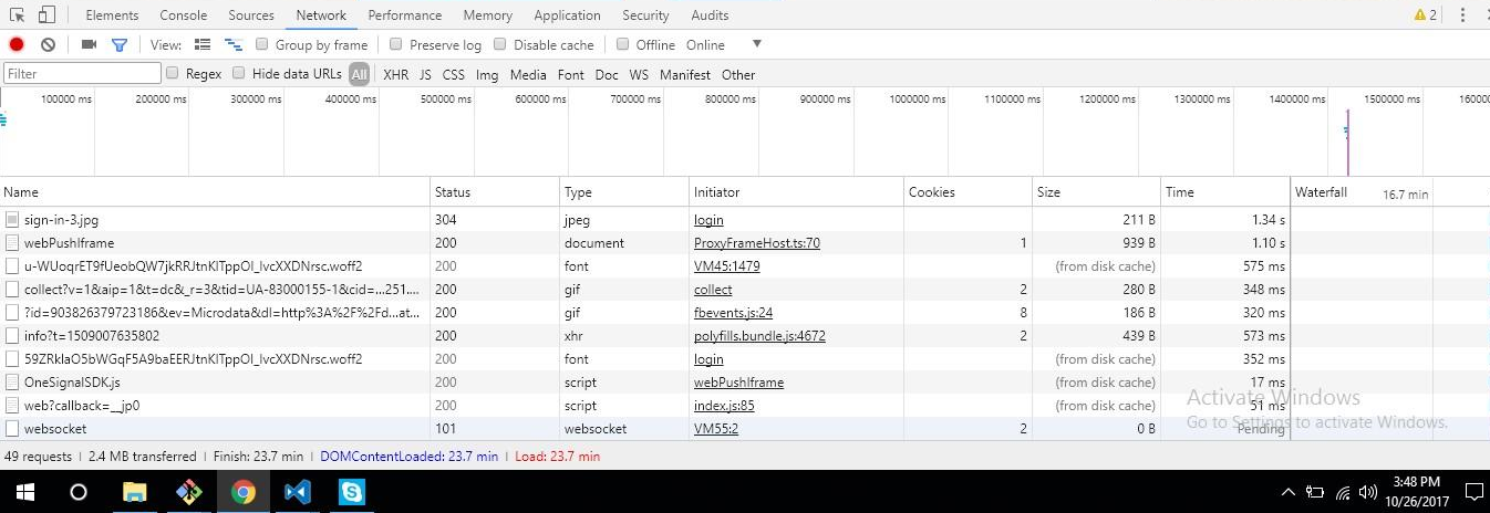 Angular 4 Loading Page Low More 10 When Reload Page And Compiler About 3 5 · Issue 4912