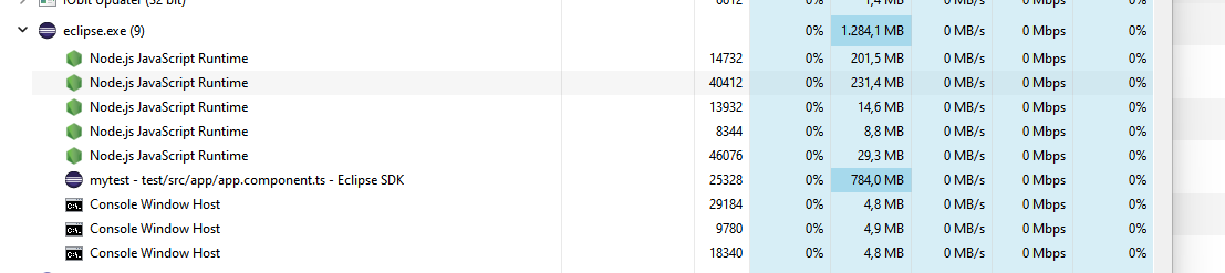 language servers background jobs keep hanging around. · Issue #851 · eclipse-wildwebdeveloper ...