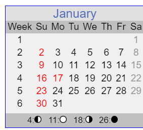 week calculation follows only ISO? · Issue #2844 · Eonasdan/tempus ...
