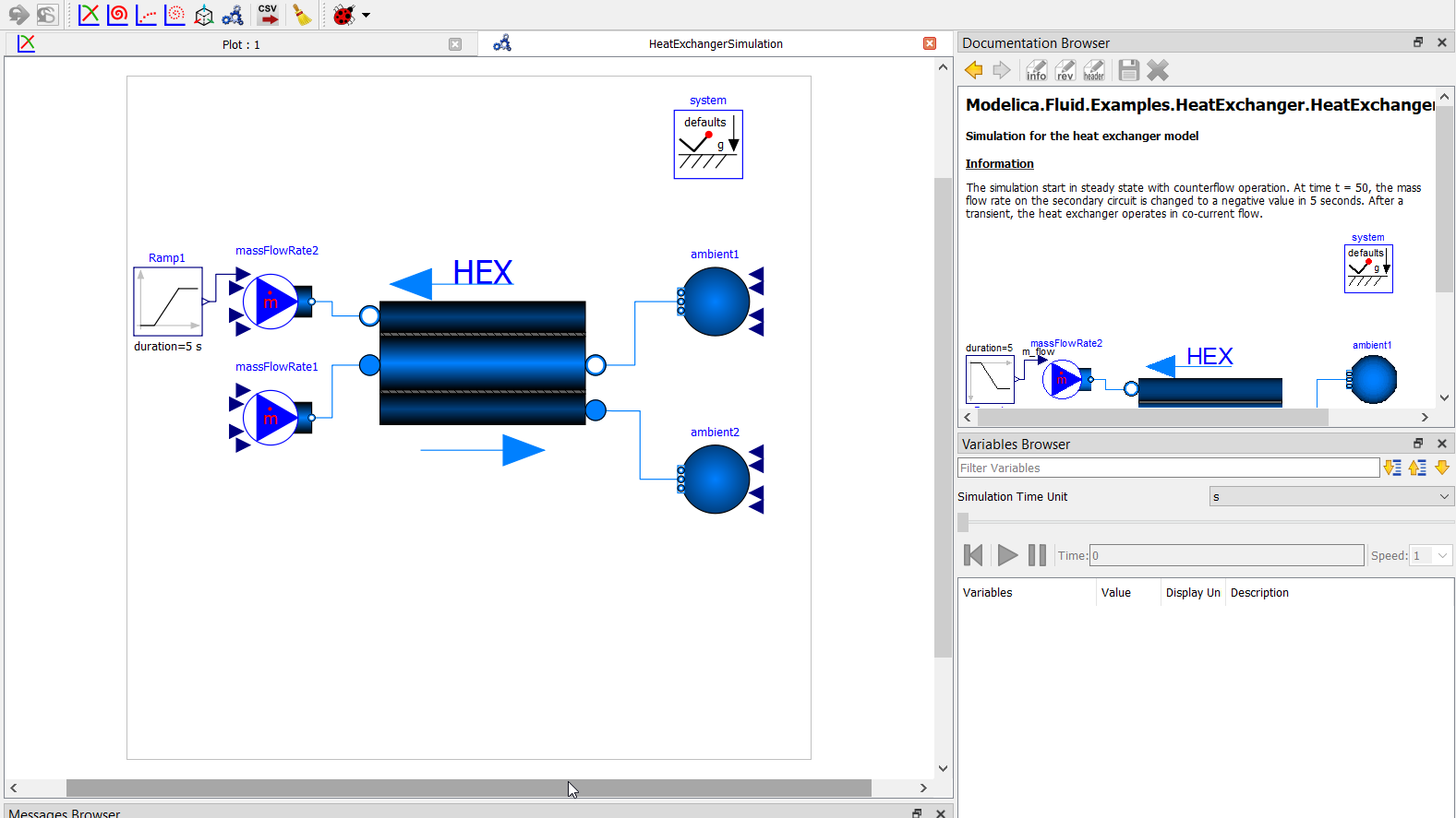 Opening Model When In Plotting Perspective Opens In Plot Tab · Issue 7772 · Openmodelica