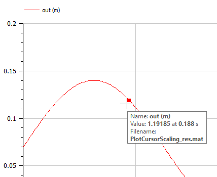 Units of time on tooltip window · Issue #9950 · OpenModelica/OpenModelica · GitHub