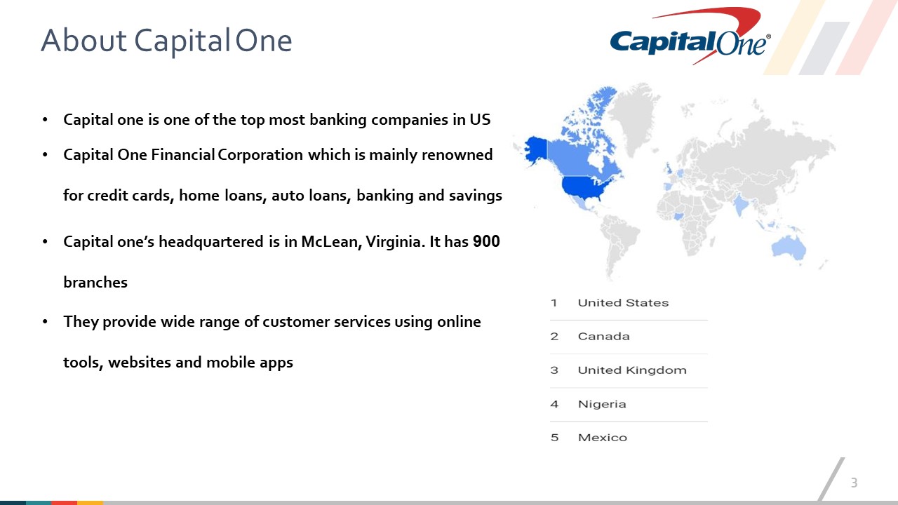 GitHub - Pujitha-Sriramaneni/Academic-Projects: Northeastern University Academic Projects