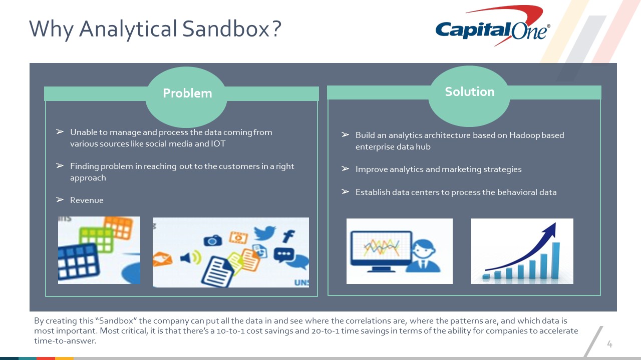 GitHub - Pujitha-Sriramaneni/Academic-Projects: Northeastern University Academic Projects