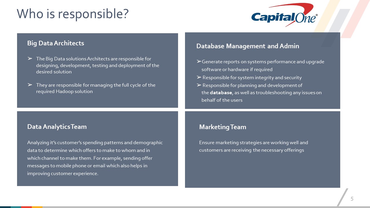 GitHub - Pujitha-Sriramaneni/Academic-Projects: Northeastern University Academic Projects