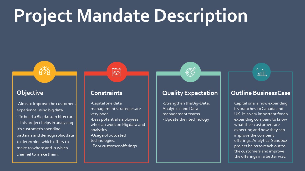 GitHub - Pujitha-Sriramaneni/Academic-Projects: Northeastern University Academic Projects
