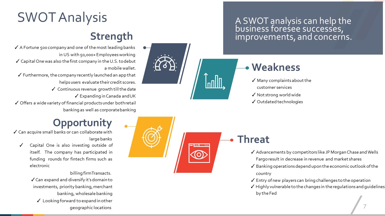 GitHub - Pujitha-Sriramaneni/Academic-Projects: Northeastern University ...