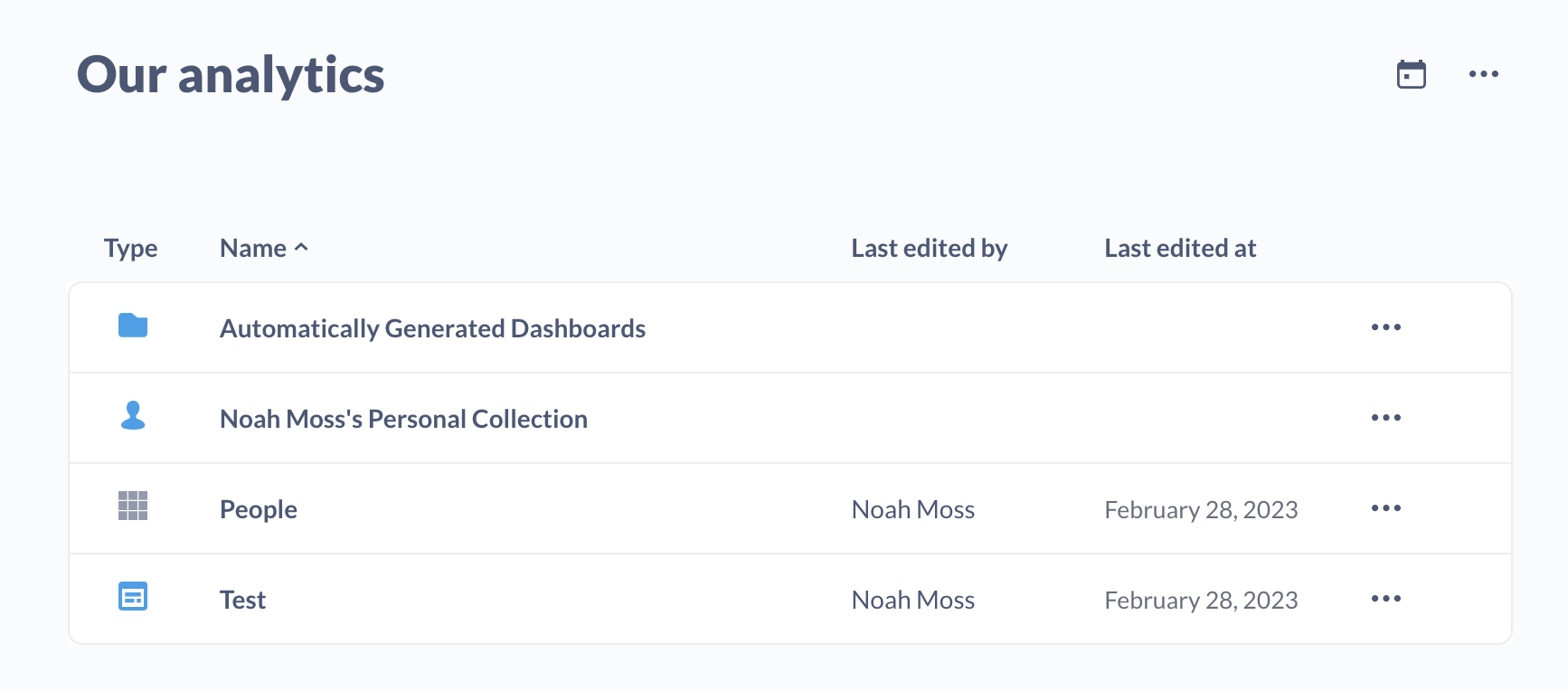 Personal Collection Shows Up As A Sub Collection Of Our Analytics · Issue 28755 · Metabase
